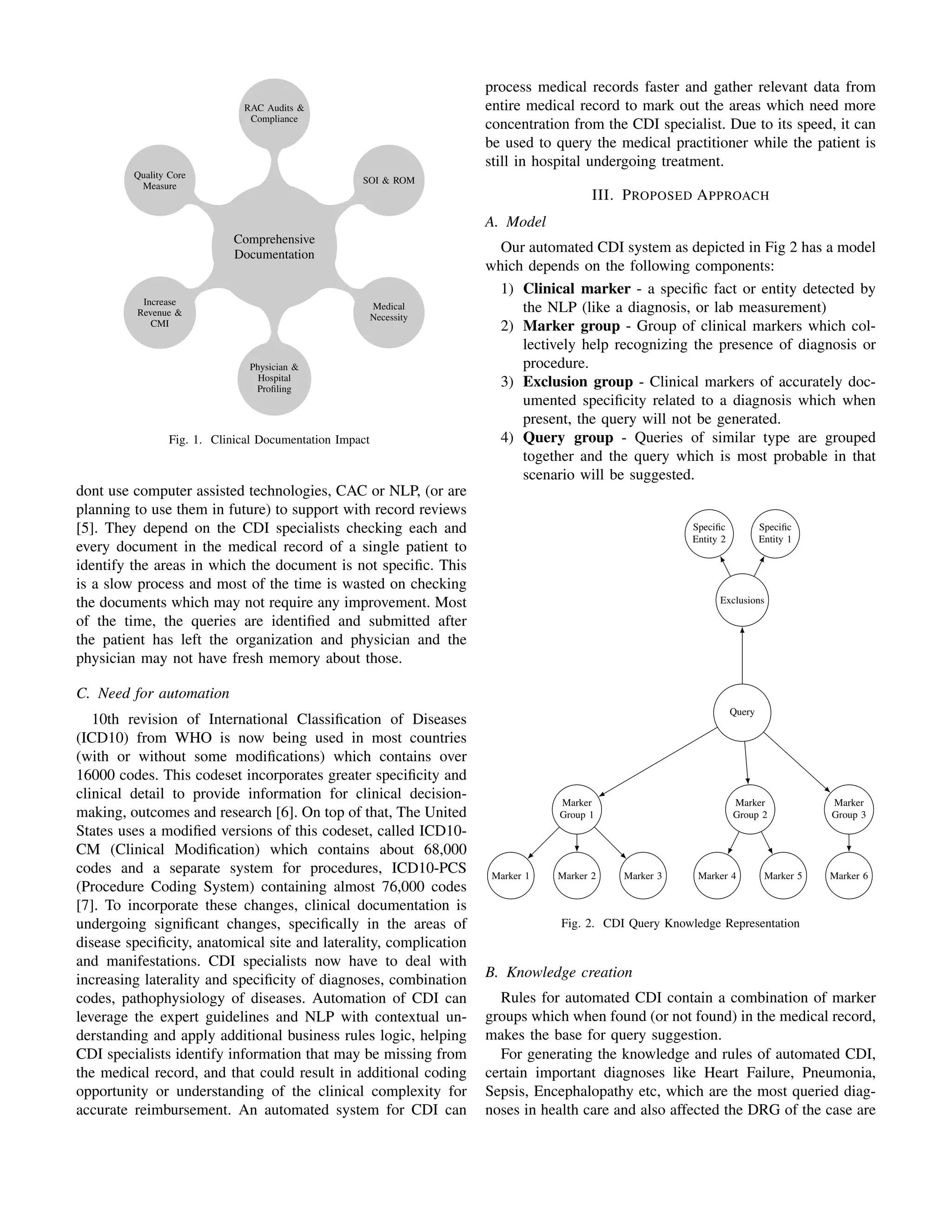 Automated clinical documentation improvement | PDF
