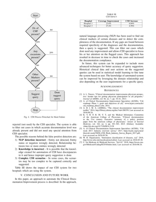Automated clinical documentation improvement | PDF
