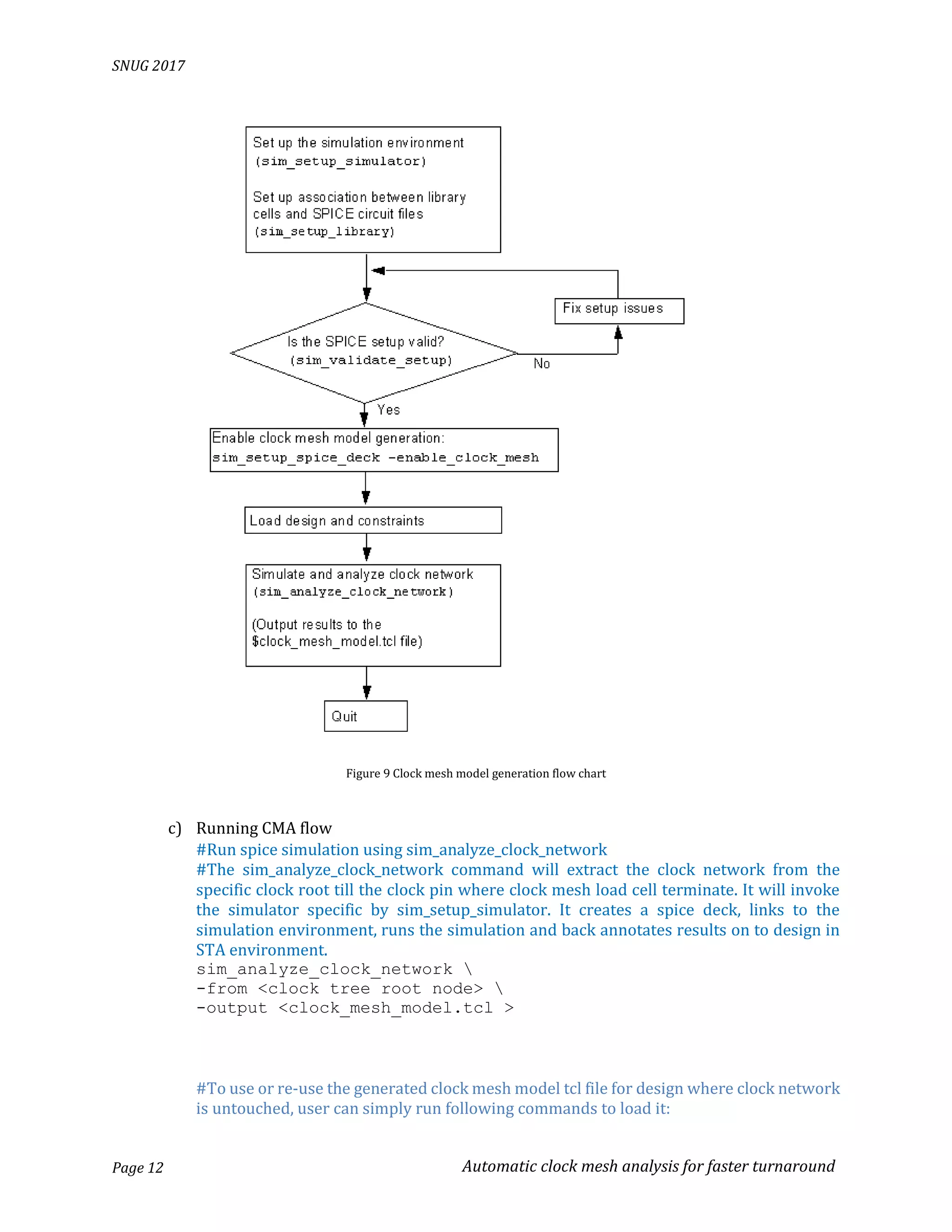 Automated clock mesh analysis for faster turnaround | PDF