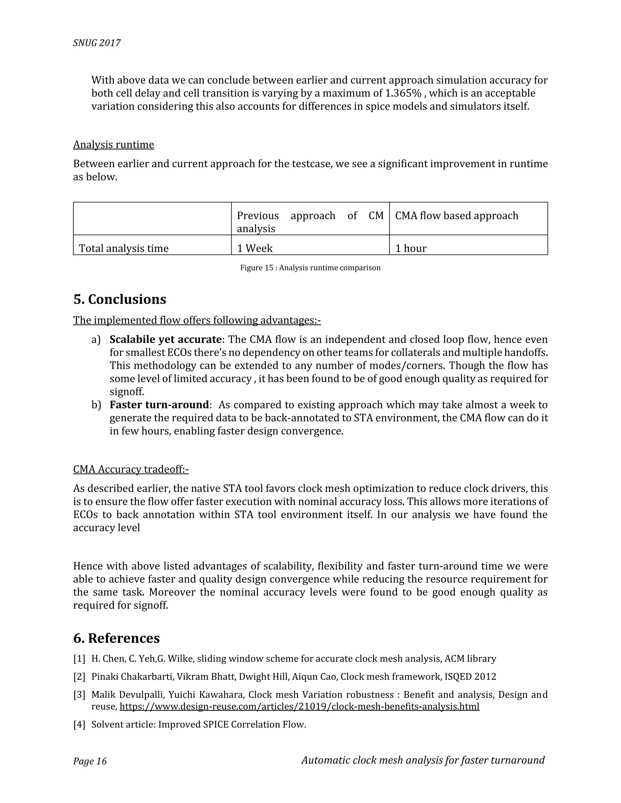 Automated clock mesh analysis for faster turnaround | PDF