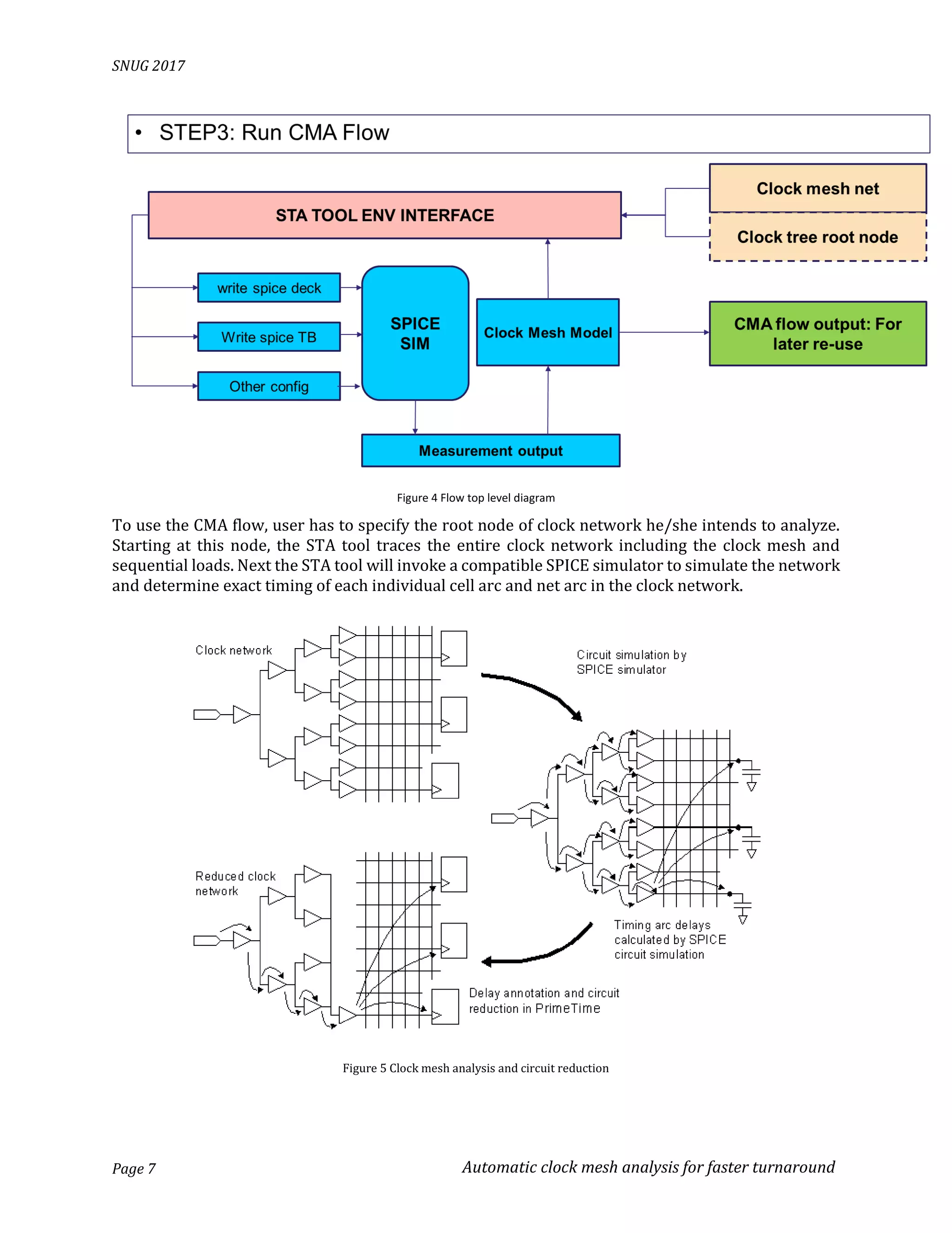 Automated clock mesh analysis for faster turnaround | PDF
