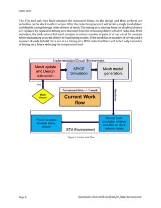 Automated clock mesh analysis for faster turnaround | PDF