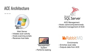 Automated, Collection, and Enrichment (ACE) | PPT