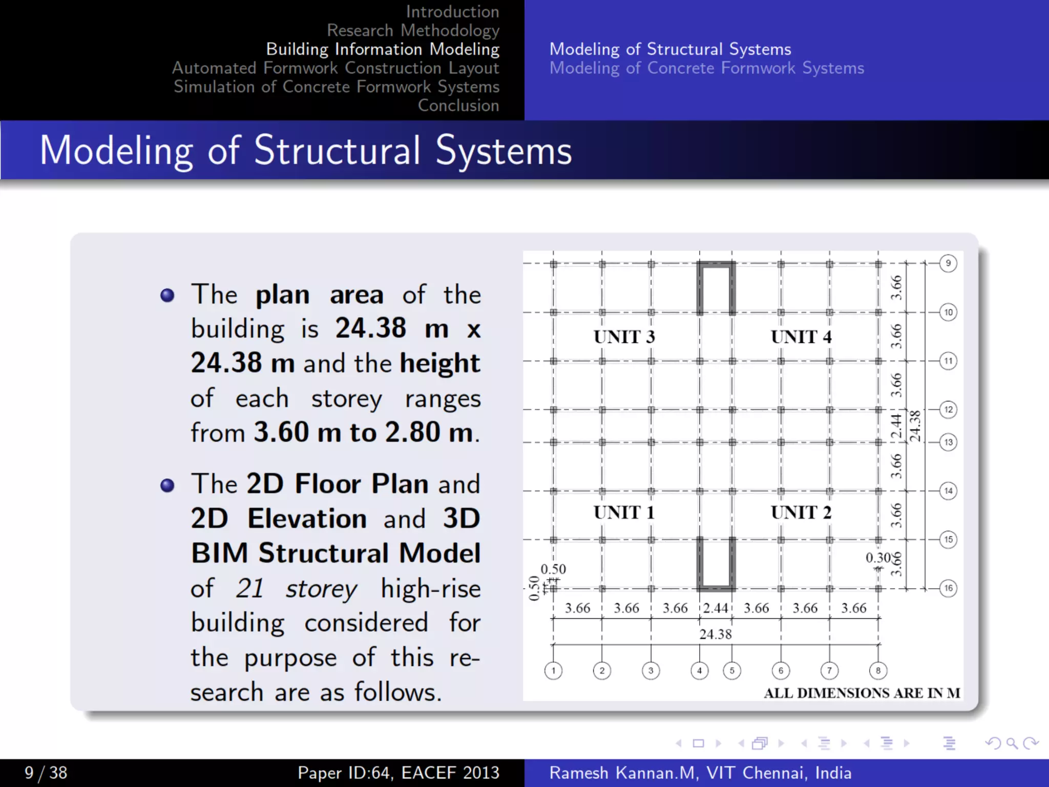 Automated Construction Layout And Simulation Of Concrete Formwork System Using Bim Ppt