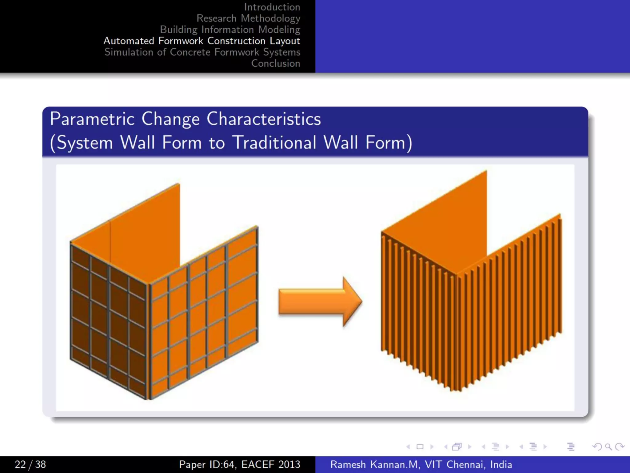 Automated Construction Layout And Simulation Of Concrete Formwork System Using Bim Ppt