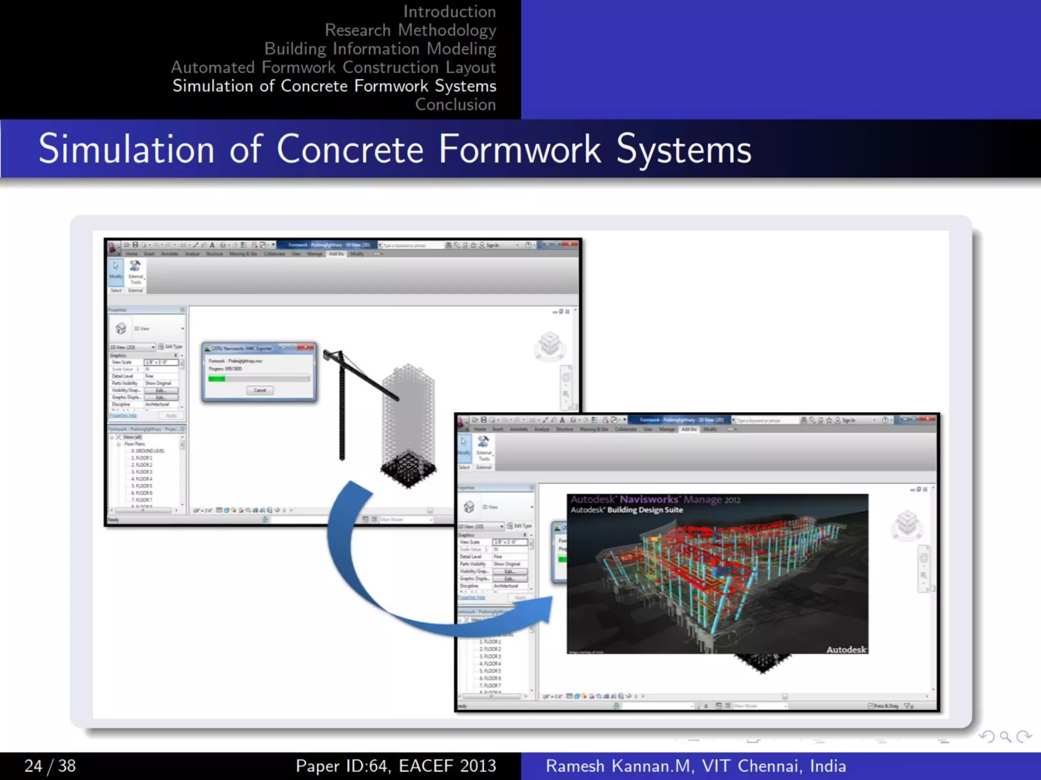 Automated Construction Layout And Simulation Of Concrete Formwork System Using Bim Ppt