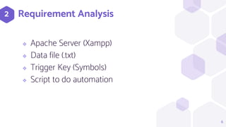 Automated Database Insertion System | PPT