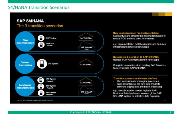 REALTECH Webinar - Automated DevOps and the S4 journey | PPTX