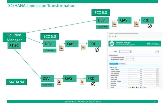 REALTECH Webinar - Automated DevOps and the S4 journey | PPTX
