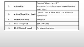 Automated drilling machine | PPT