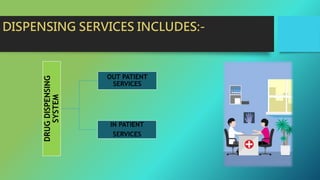 Automated drug despensing | PPTX