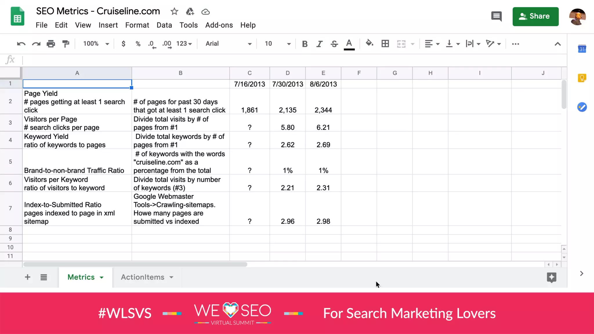 Automated Duplicate Content Consolidation with Google Cloud Functions