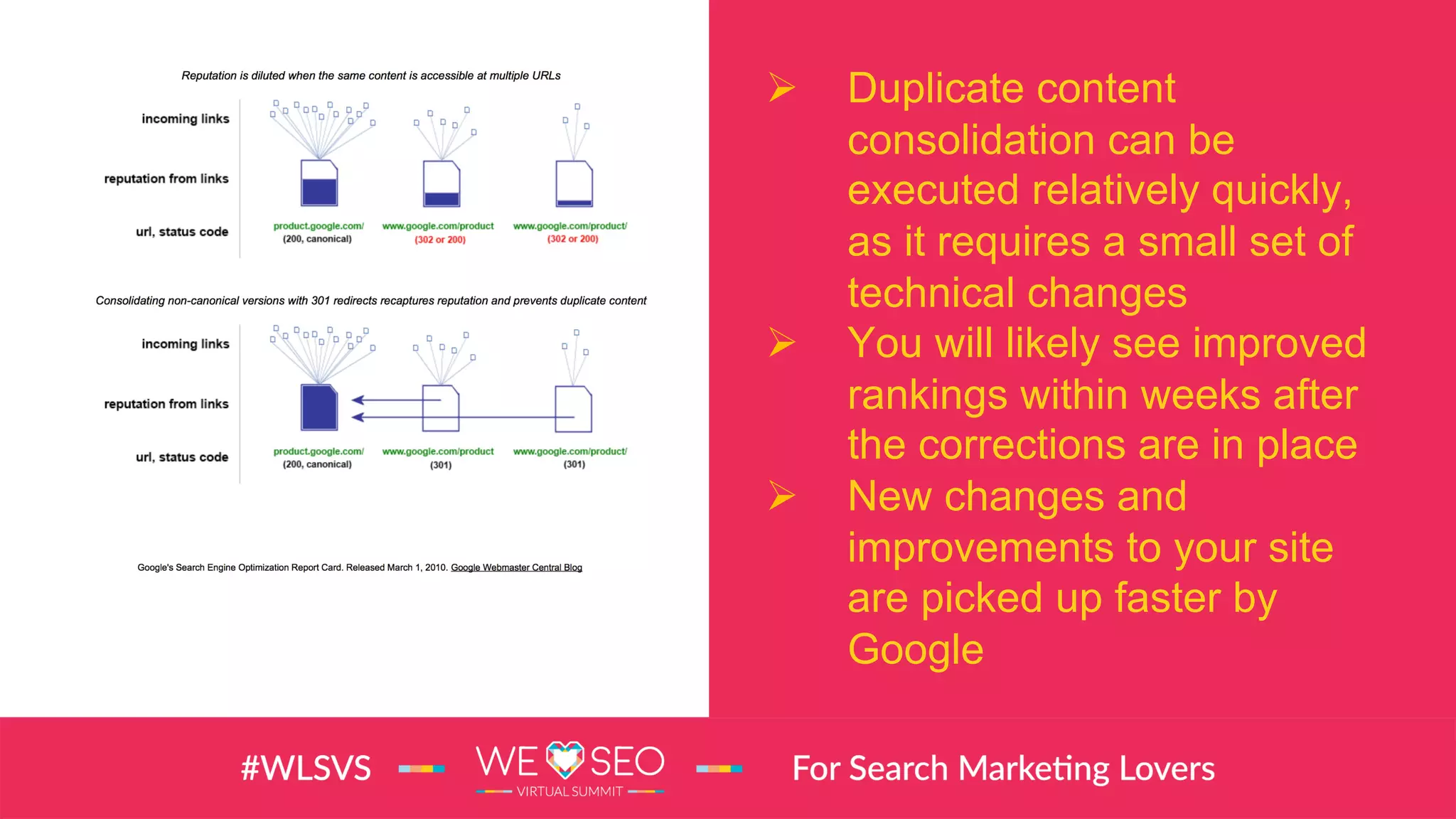 Automated Duplicate Content Consolidation with Google Cloud Functions