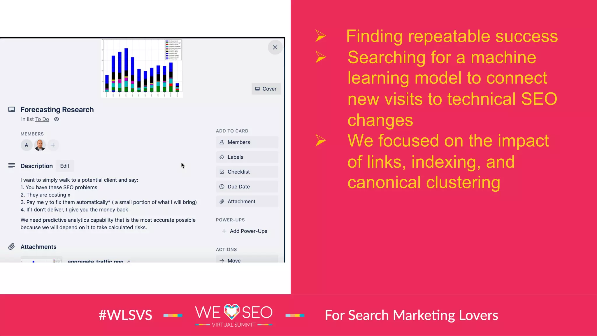 Automated Duplicate Content Consolidation with Google Cloud Functions