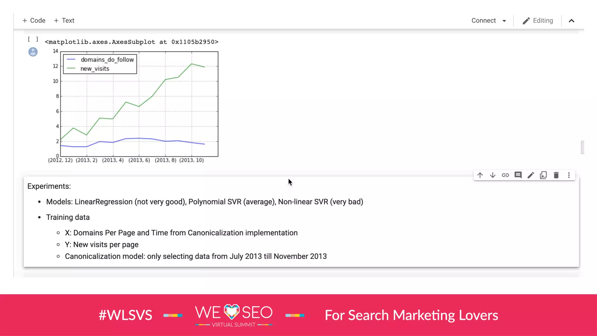 Automated Duplicate Content Consolidation with Google Cloud Functions