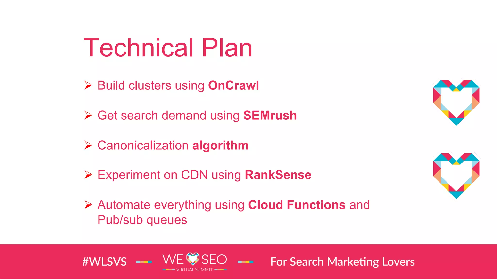 Automated Duplicate Content Consolidation with Google Cloud Functions