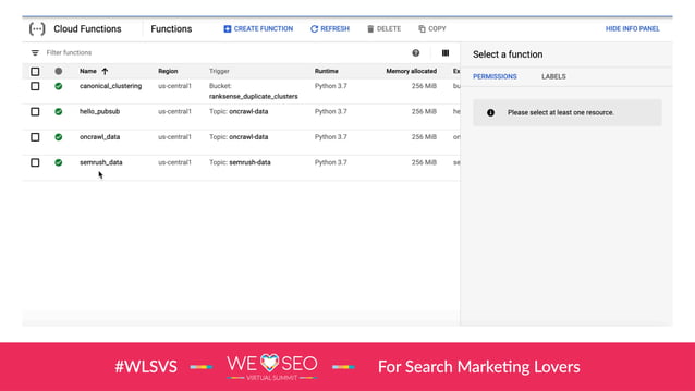 Automated Duplicate Content Consolidation with Google Cloud Functions