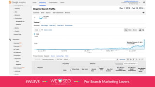 Automated Duplicate Content Consolidation with Google Cloud Functions | PPT