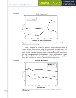 Automated Essay Scoring Using Bayes Theorem.pdf