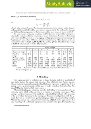 Automated Essay Scoring Using Efficient Transformer-Based Language Models | PDF