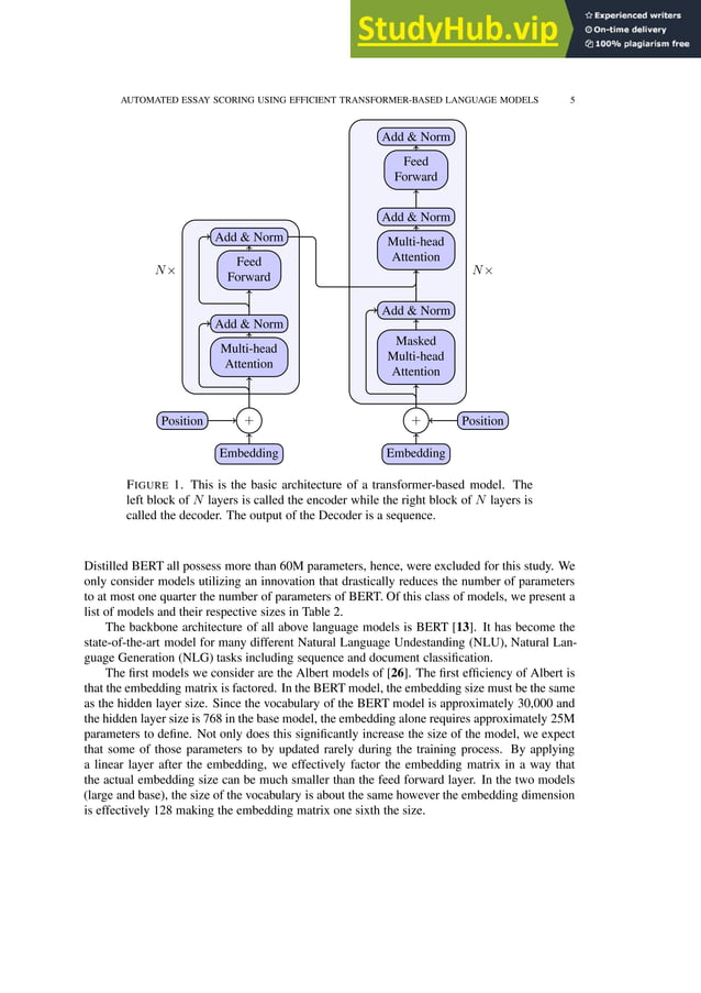 Automated Essay Scoring Using Efficient Transformer Based Language