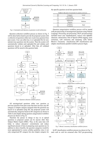 Automated exam question set generator using utility based agent and ...