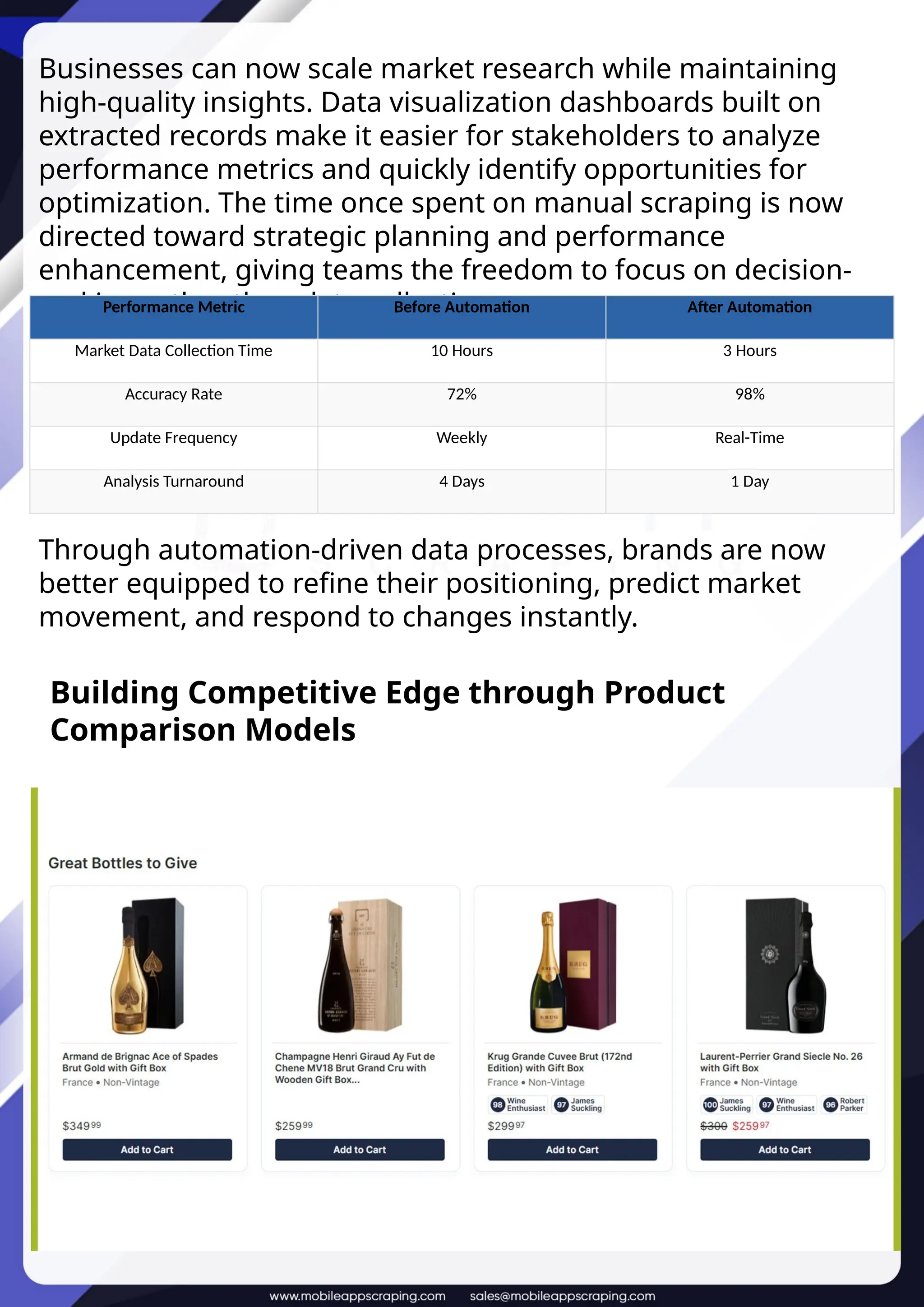 Automated Extraction of Wine Data for Competitor Benchmarking.pptx
