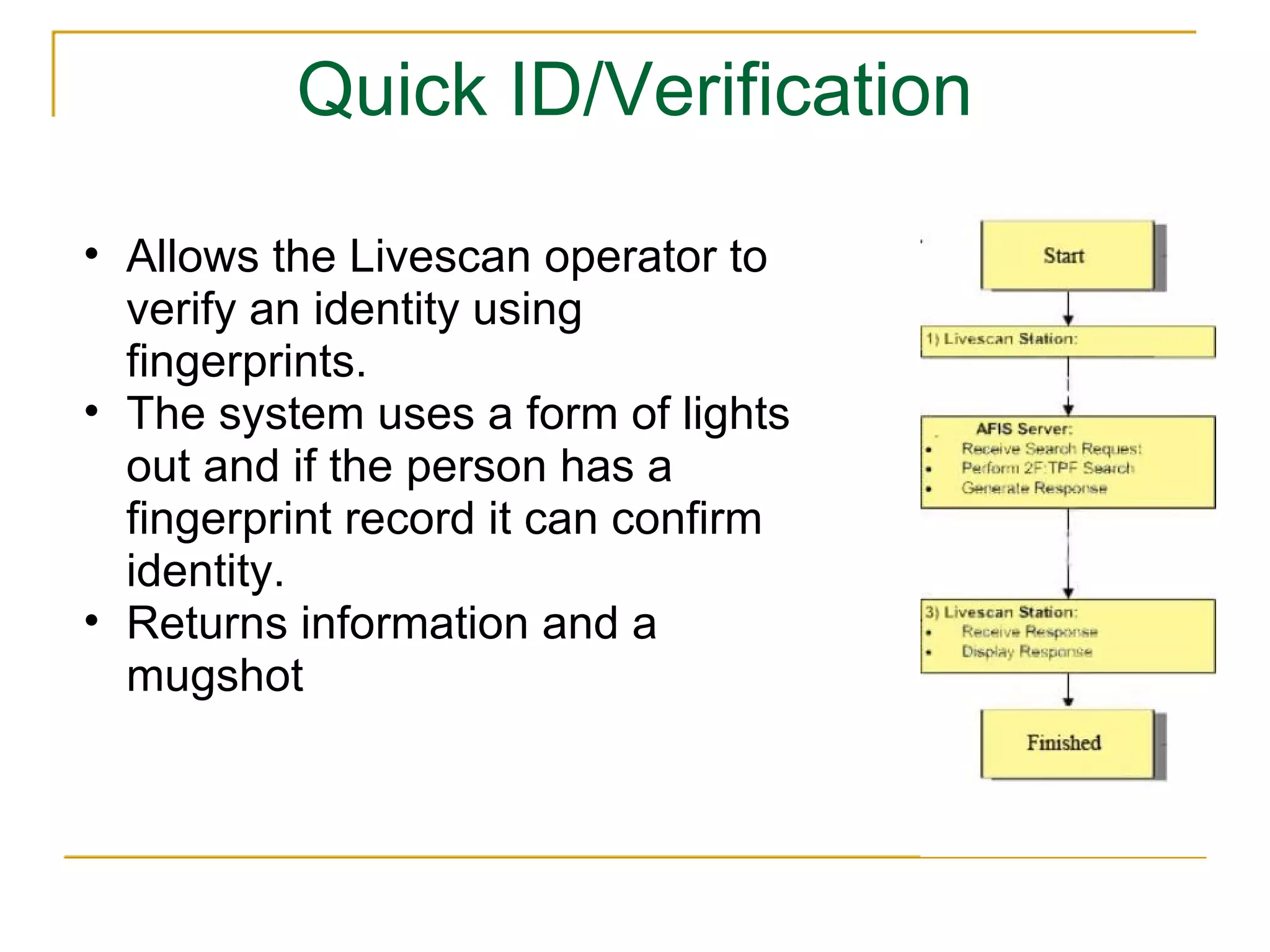 Automated Fingerprint Identification Systems | PPT