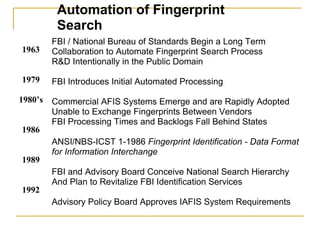 Automated Fingerprint Identification Systems | PPT