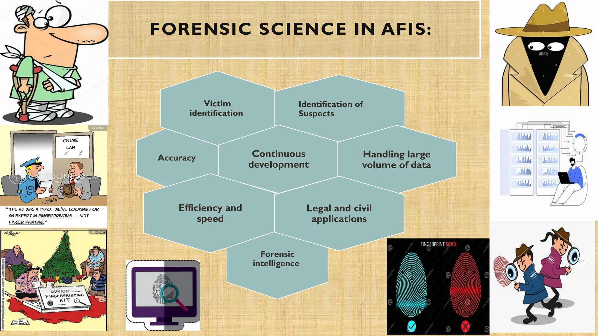 Automated Fingerprint Identification Systems (AFIS).pptx