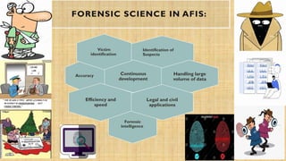Automated Fingerprint Identification Systems (AFIS).pptx