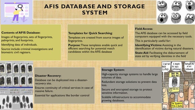 Automated Fingerprint Identification Systems (AFIS).pptx | Crime ...