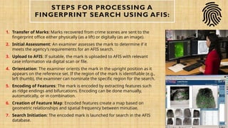 Automated Fingerprint Identification Systems (AFIS).pptx