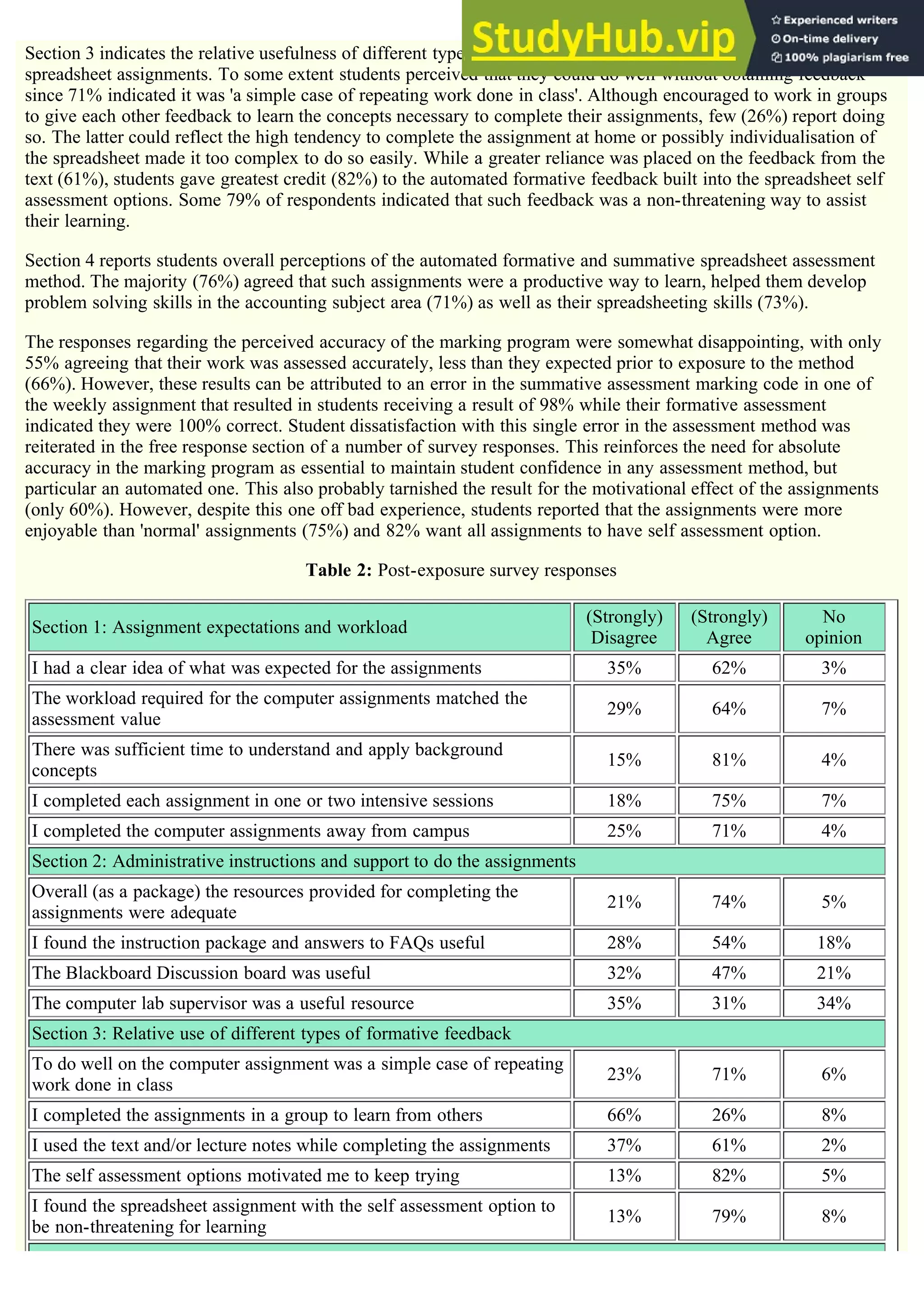 Automated Formative Feedback And Summative Assessment Using Individualised Spreadsheet ...
