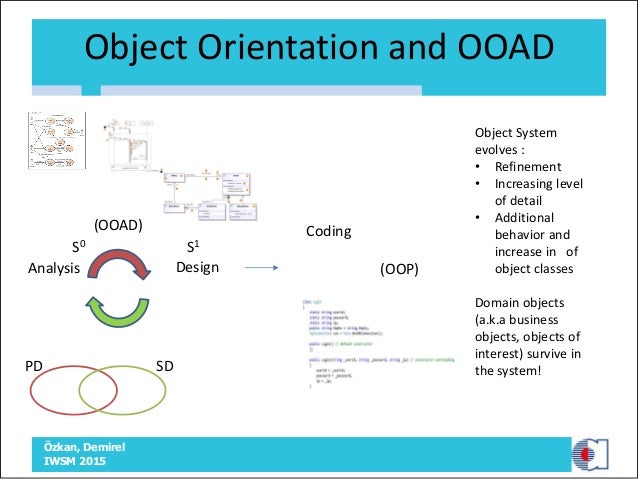 Automated Functional Size Measurement For Three Tier Object Relationa