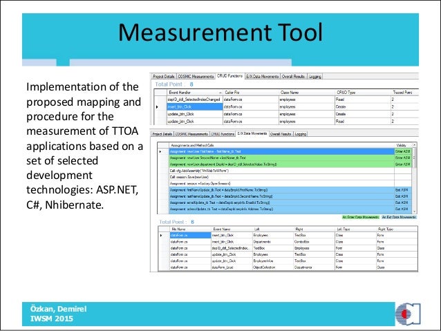 Automated Functional Size Measurement For Three Tier Object Relationa