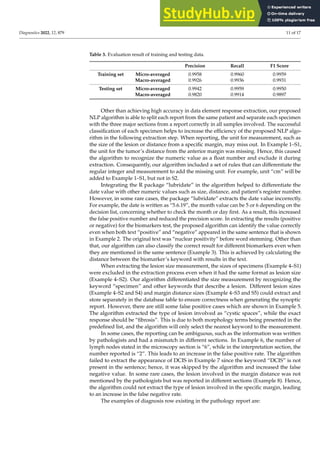 Automated Generation Of Synoptic Reports From Narrative Pathology Reports In University Malaya ...