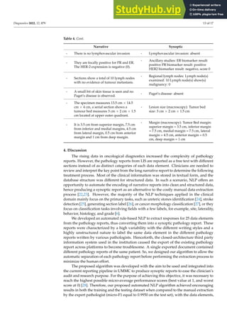 Automated Generation Of Synoptic Reports From Narrative Pathology Reports In University Malaya ...