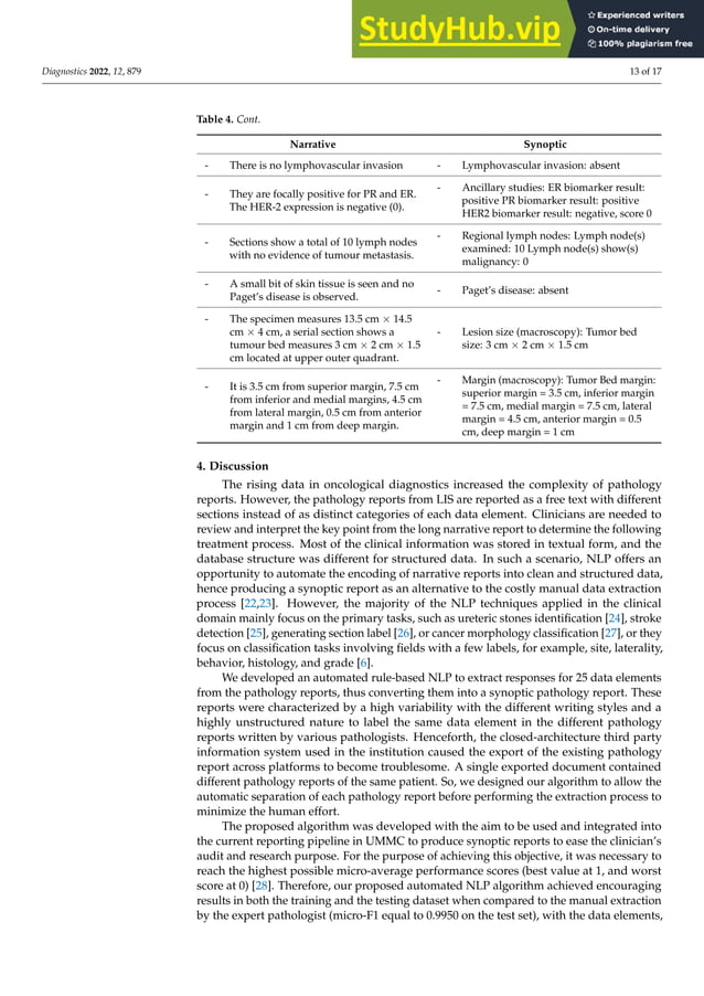 Automated Generation Of Synoptic Reports From Narrative Pathology ...