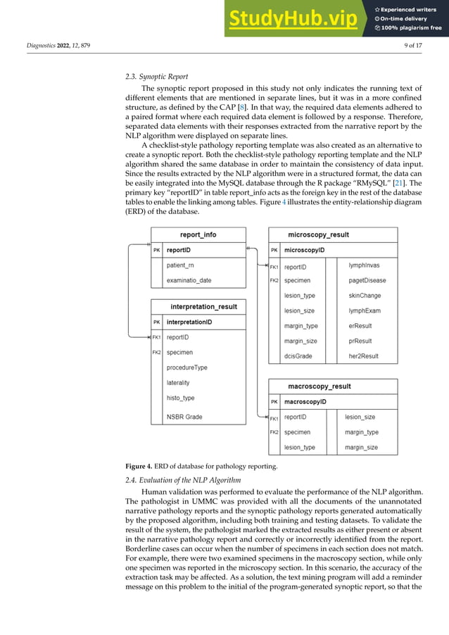 Automated Generation Of Synoptic Reports From Narrative Pathology ...