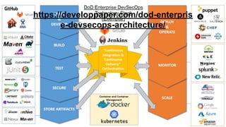 Automated Governance for the DevOps Institutions.pdf