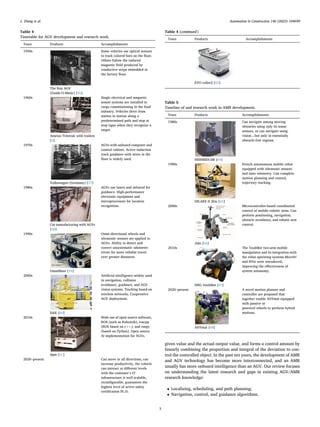 Automated guided vehicles and autonomous mobile robots for recognition ...
