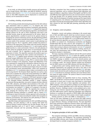 Automated guided vehicles and autonomous mobile robots for recognition and tracking in civil ...