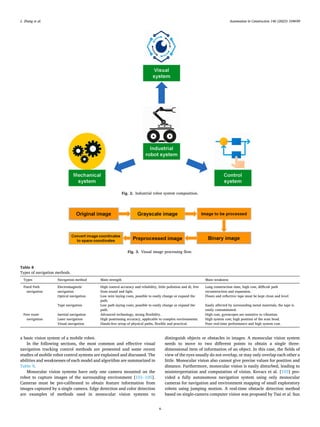 Automated guided vehicles and autonomous mobile robots for recognition and tracking in civil ...