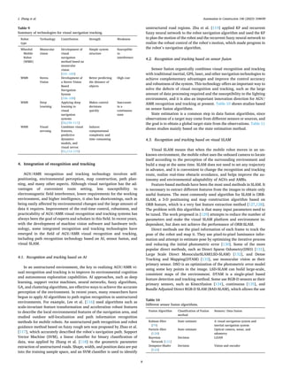 Automated guided vehicles and autonomous mobile robots for recognition and tracking in civil ...