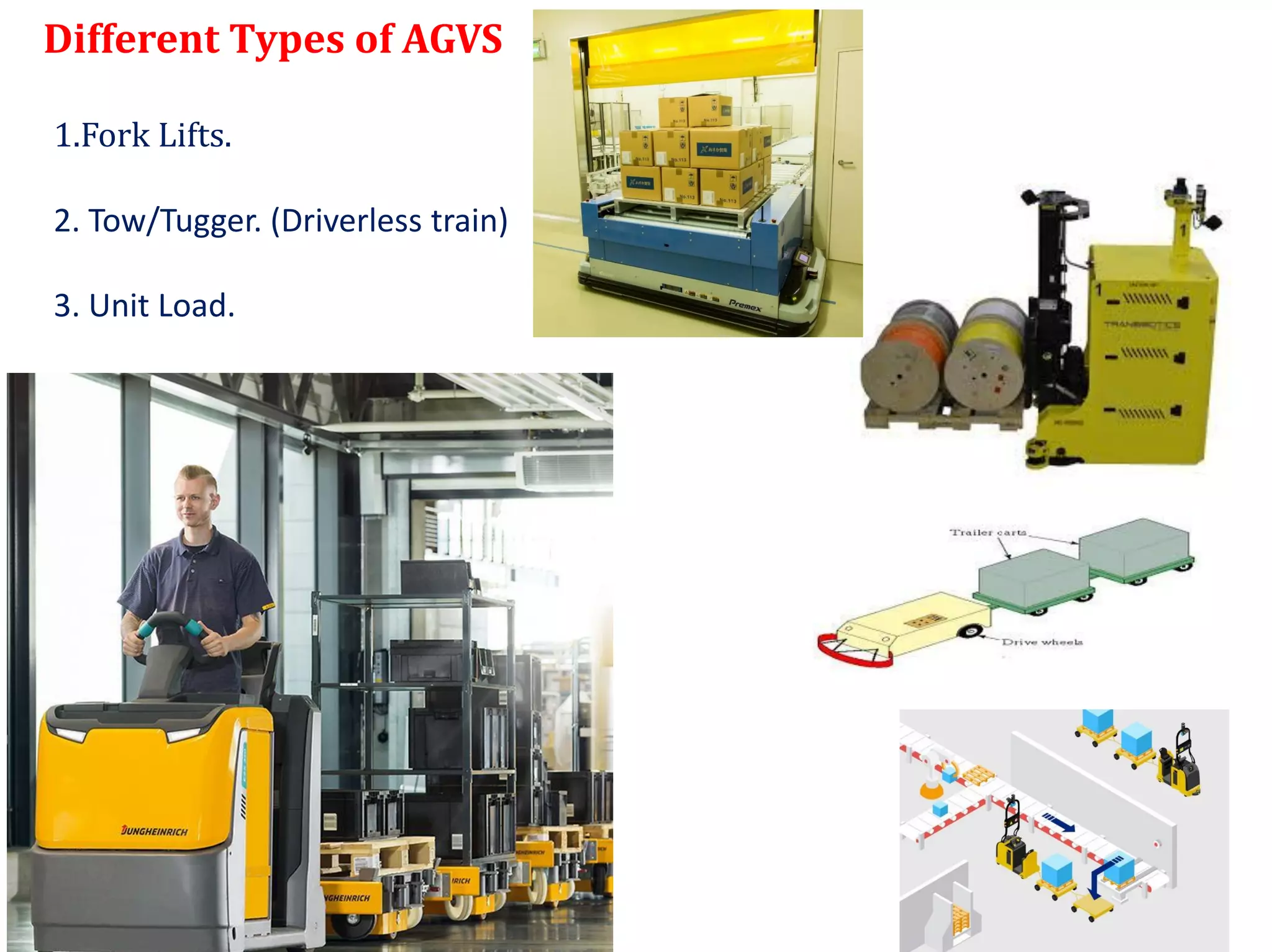 Automated guided vehicle systems (AGVs) | PDF