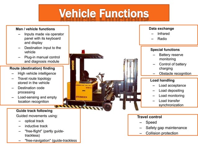 Automated guided vehicle systems (AGVs) | PDF | Radio Control | Hobbies & Interests