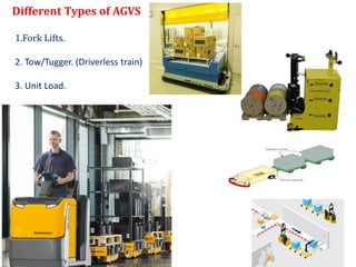 Automated guided vehicle systems (AGVs) | PDF