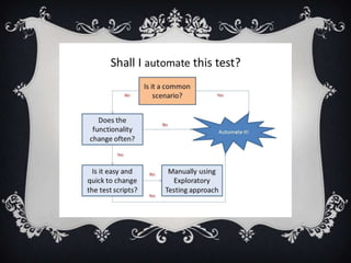 Automated GUI Test - Stadium | PPTX