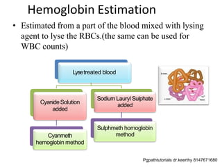 automated hematology analyzer.pdf six part | PDF